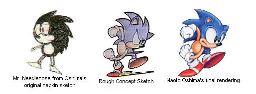 Sonic the Hedgehog x Konix - Konix